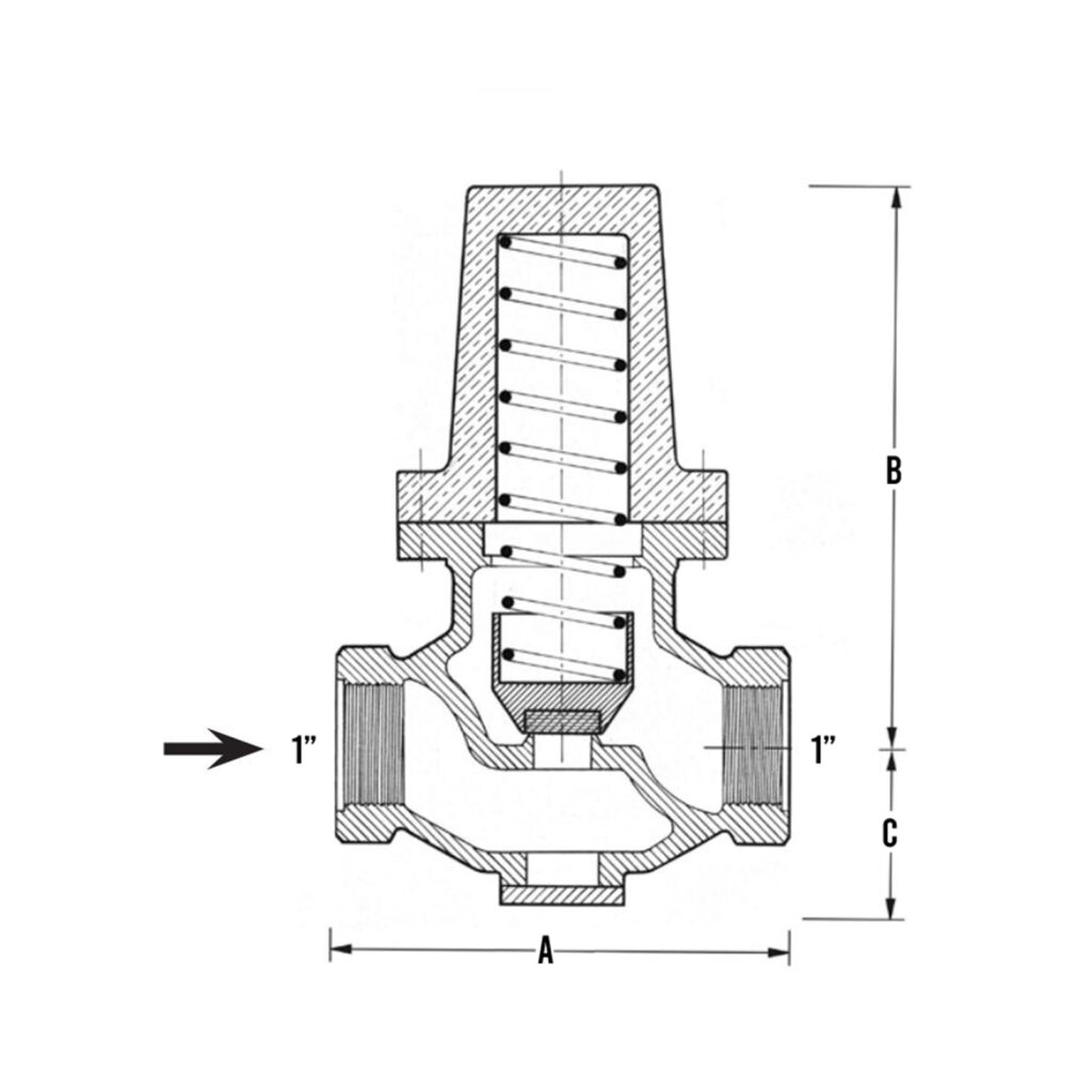 Tecnogas - Flow Limiting Valve