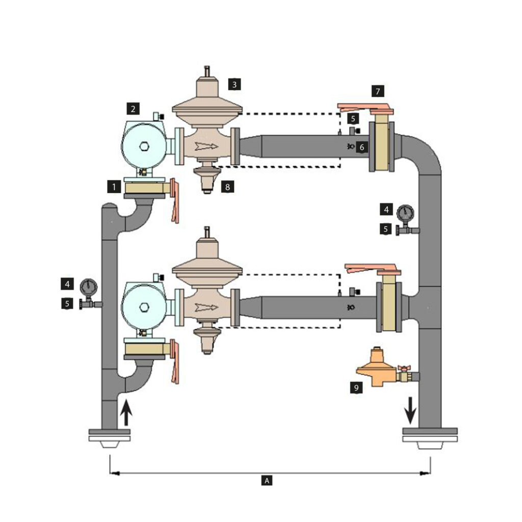 Tecnogas - Reduction Group for Methane Gas
