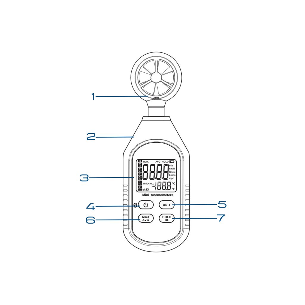 Tecnogas - Propeller Anemometer